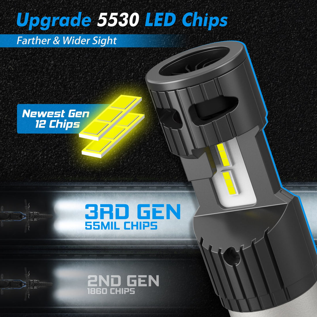 BEVINSEE BA20D H6 LED Motorcycle Headlight 70W 12000LM Hi/Lo Beam ...