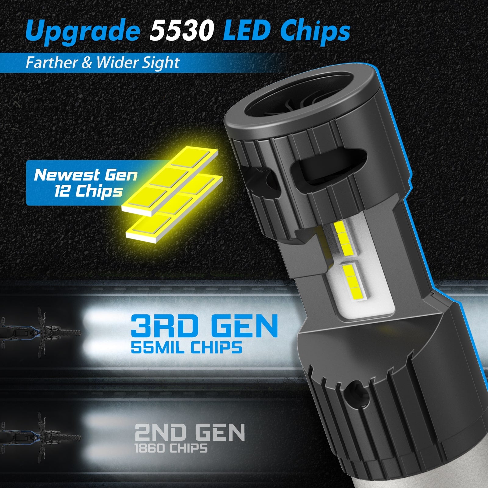 BEVINSEE BA20D H6 LED Motorcycle Headlight 70W 12000LM Hi/Lo Beam ...