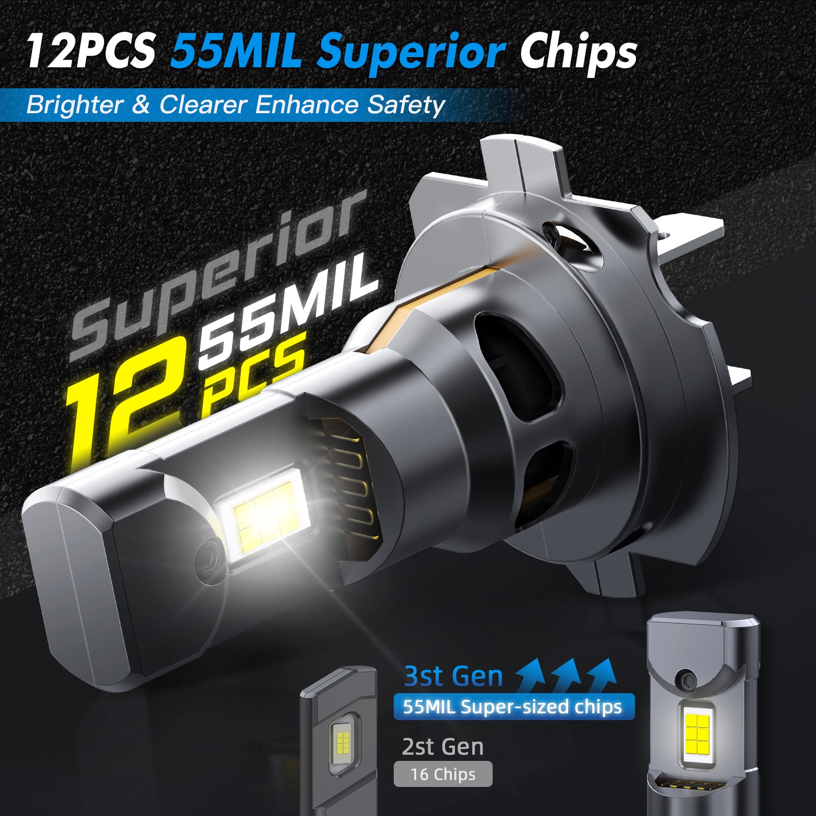 Z26 H7 LED Headlight Bulbs 6000K For Kawasaki Z800 2015-2016 – Bevinsee