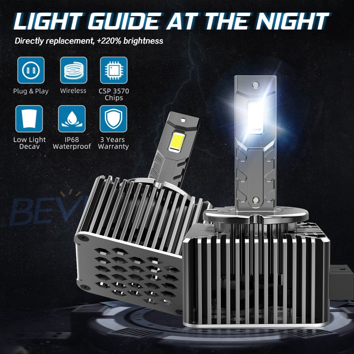 D1S/D1R LED Headlight Bulbs 7000LM/pair 6000K HID Xenon Lamp – Bevinsee