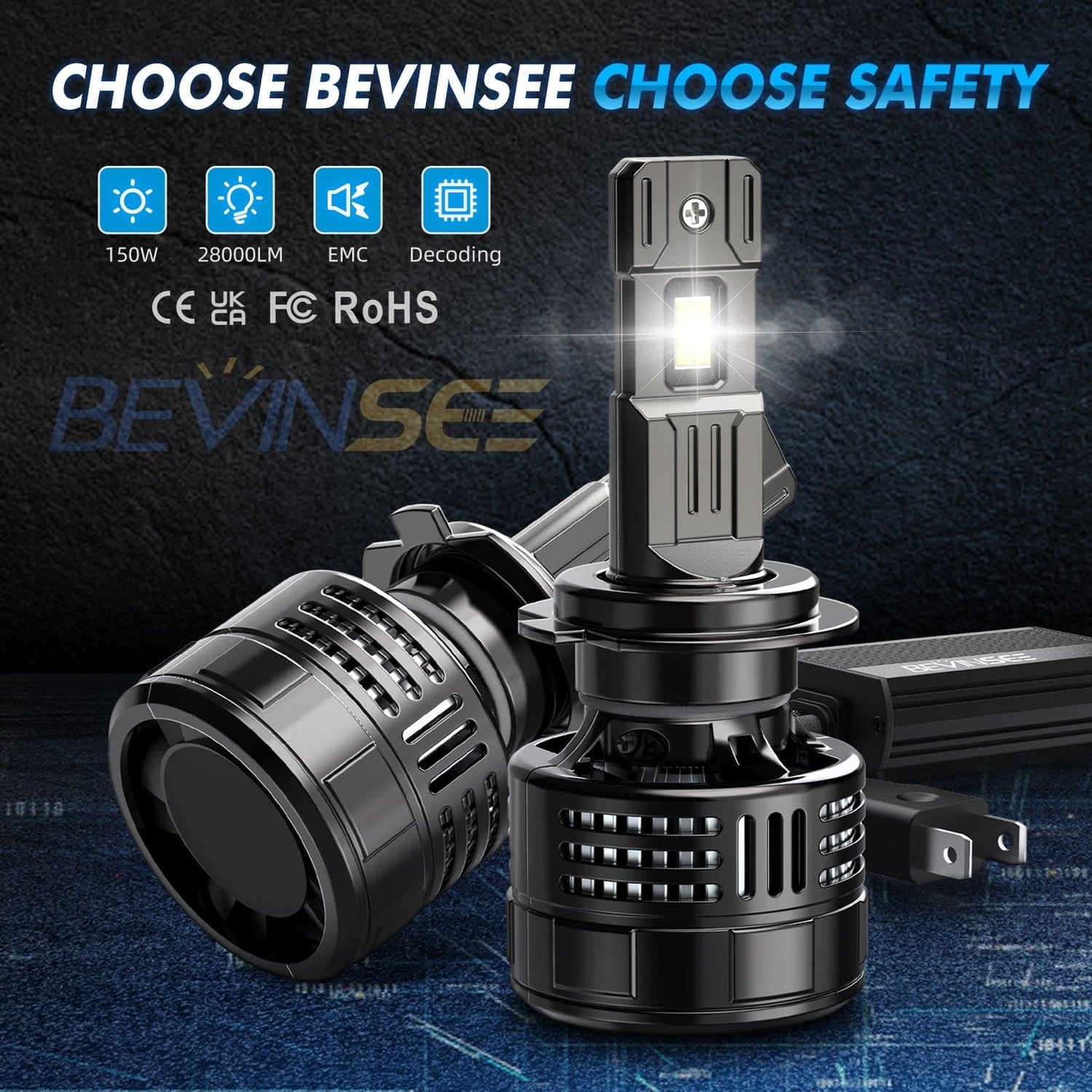 BEVINSEE V55 Upgrade H7 LED Headlight Bulb 150W/Pair 700% Bighter than